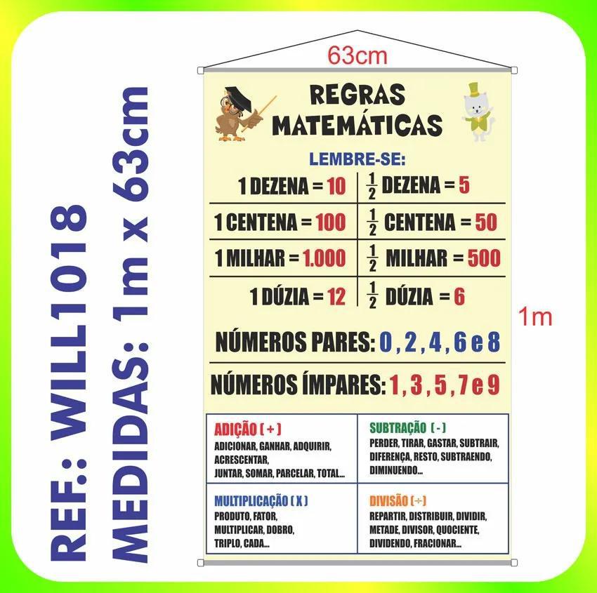 Regras Matemáticas Escolar Painel Lona - Carrefour