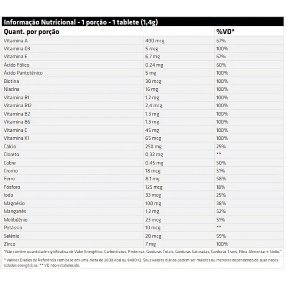 Ultrum Multivitamínico Mineral Performance Nutrition 100 Tab - Carrefour