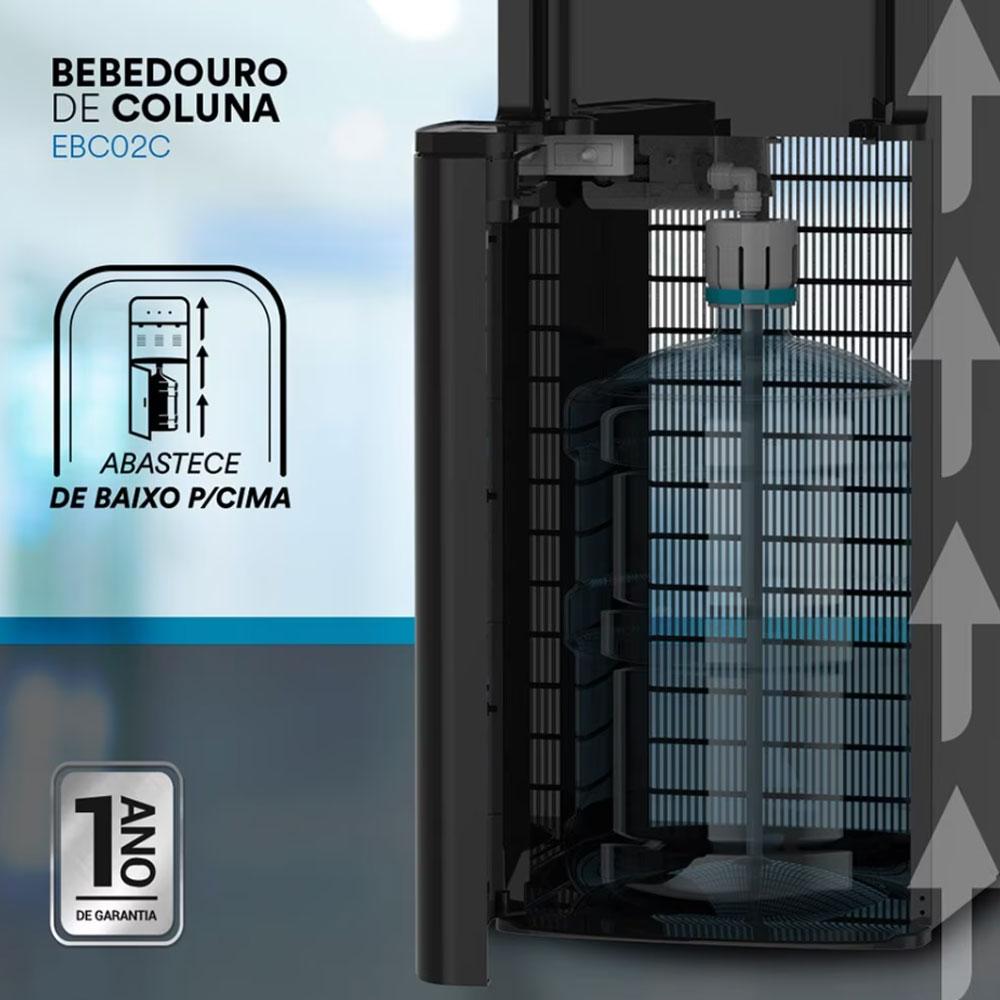 Bebedouro Coluna Água Galão Embaixo Mineralle Compressor Preto Ebc02pc 127v - Eos - Carrefour