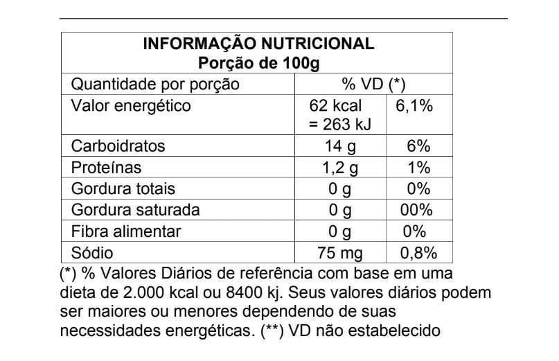 Gelatina Em Pó Incolor Sem Sabor Wenutri 500g - Carrefour