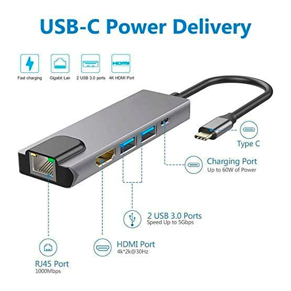 Adaptador Usb Para Hdmi, Hub Usbc, Porta Rj45 Gigabit Saída Hdmi 4k ...