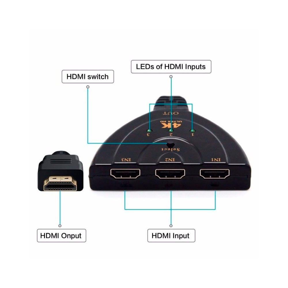 Cabo Hub Switch Hdmi 3 Portas Em 1 4k - Carrefour