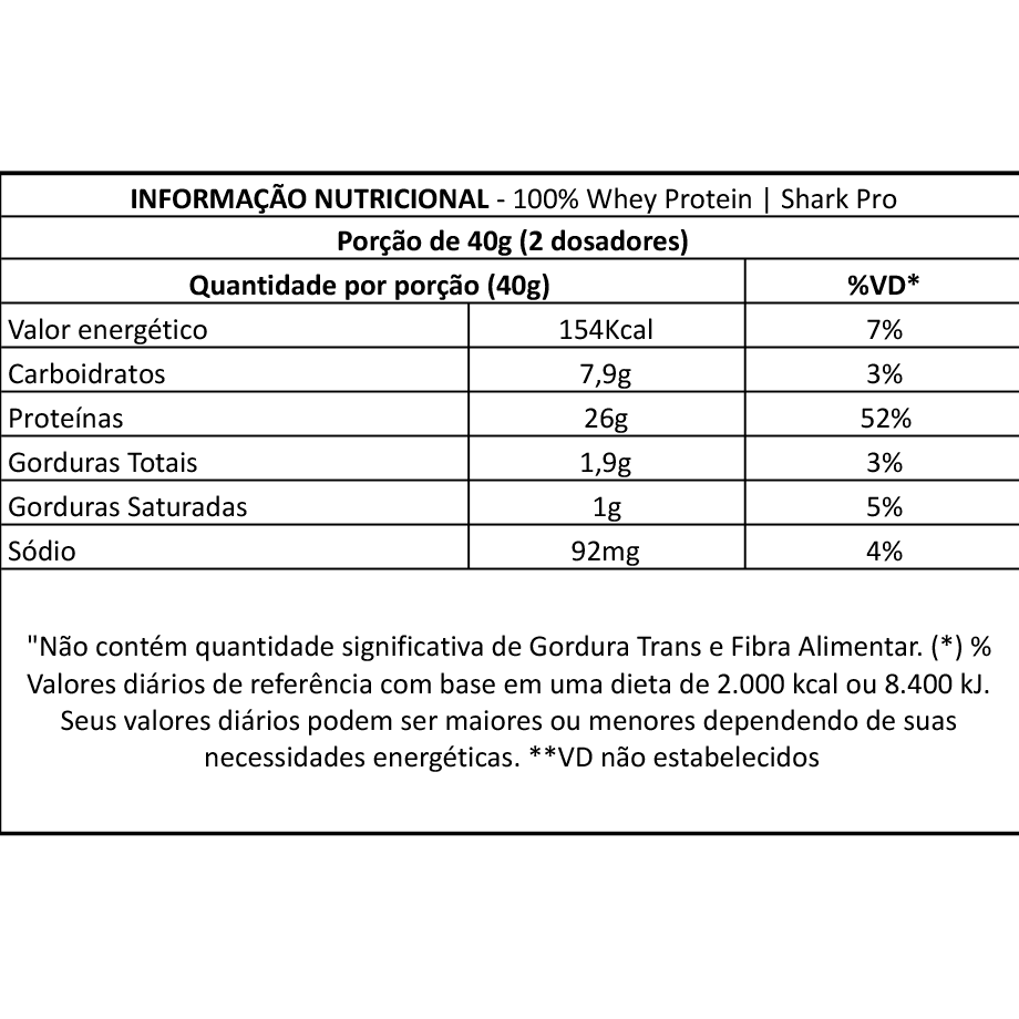 Shark Pro 100% Whey Protein Chocolate Branco 900g - Carrefour