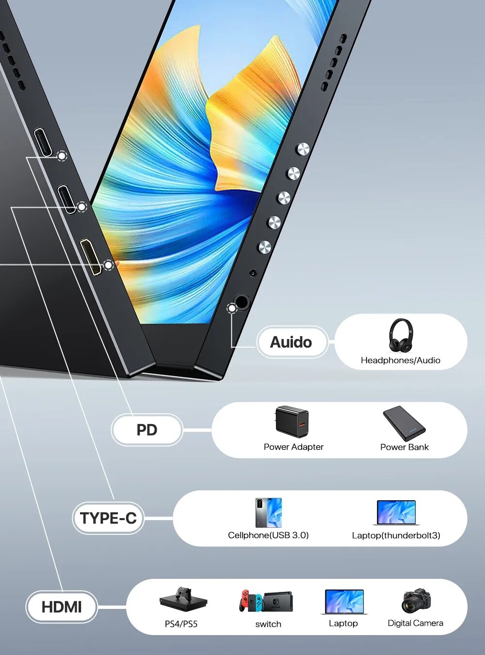 Monitor Portátil Fhd 14,0 Polegadas Uperfect 60hz - Carrefour