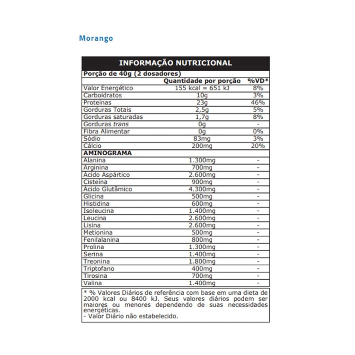 Hiper 100 Whey 900g Probiótica Morango Carrefour