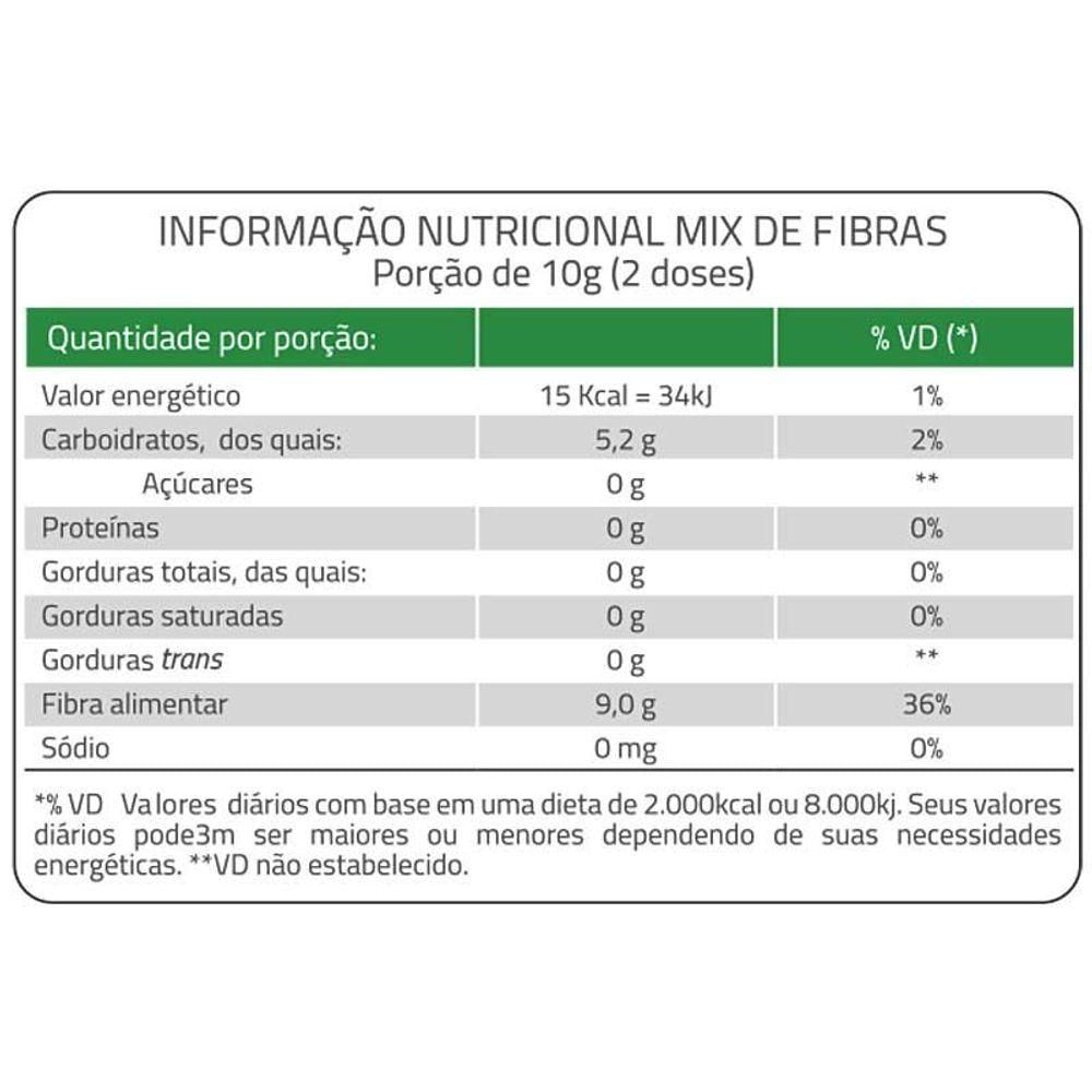 Mix De Fibras Catarinense Pharma 300g Neutro - Carrefour