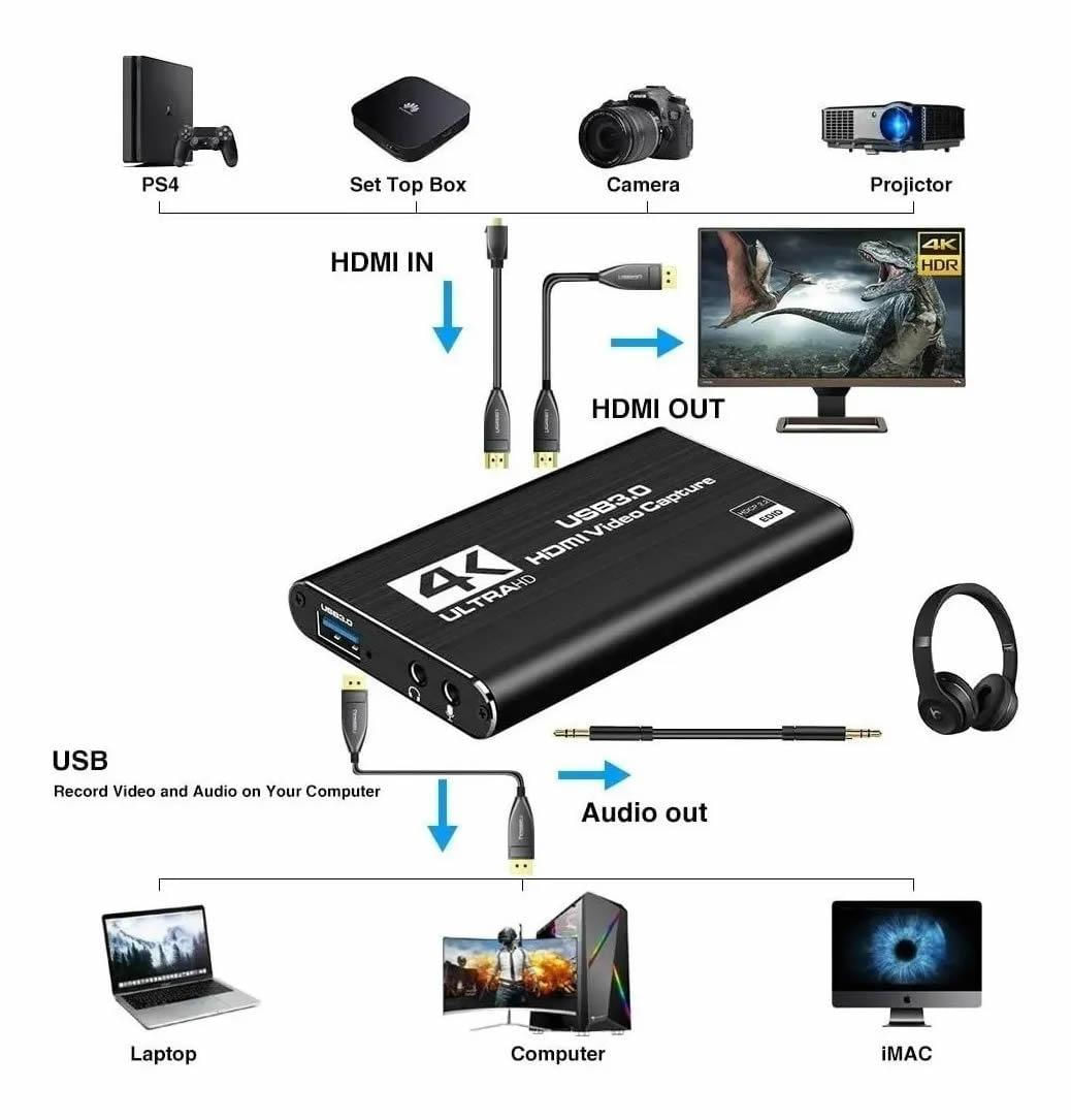 Placa Captura De Vídeo 4k 1080p 60fps Full Hd Usb 3.0 Hdmi - Carrefour