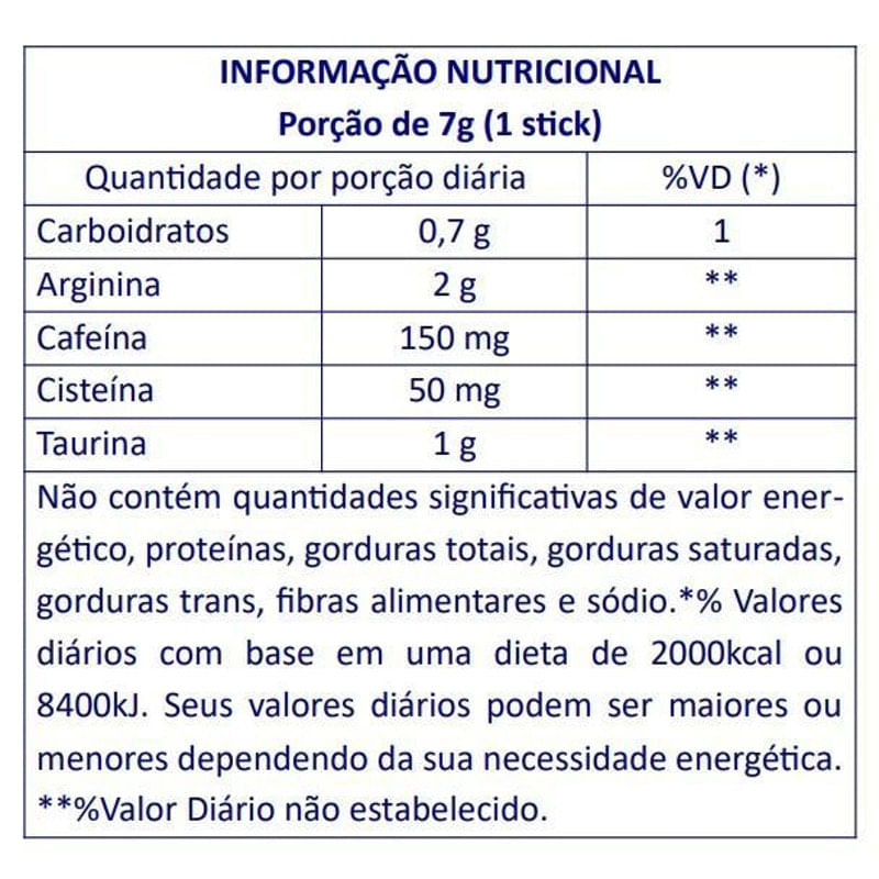 Caixa Sticks Roxx Energy Lemon Of Legends 20 Doses - Carrefour