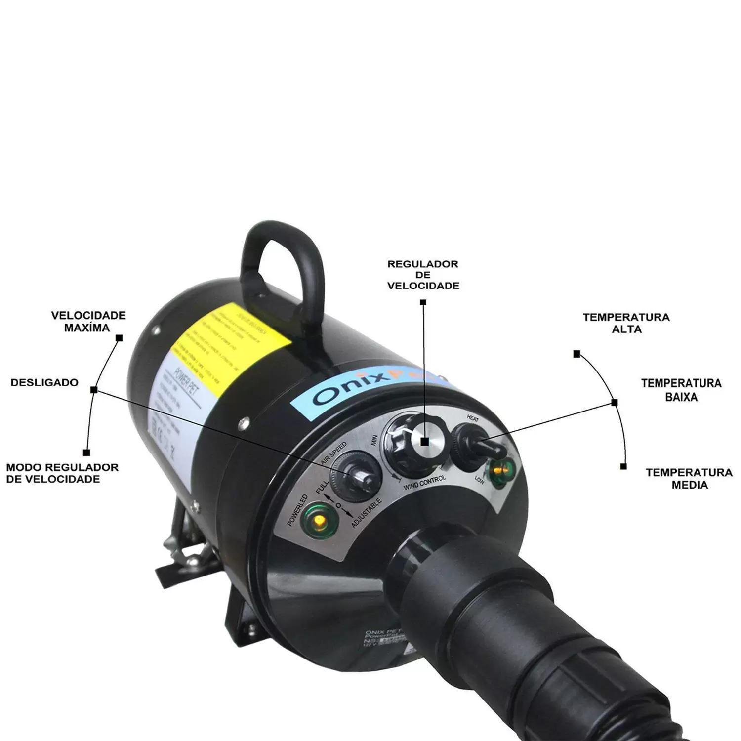 Secador Soprador Para Cães Onixpet Profissional 2400w 220v - Carrefour