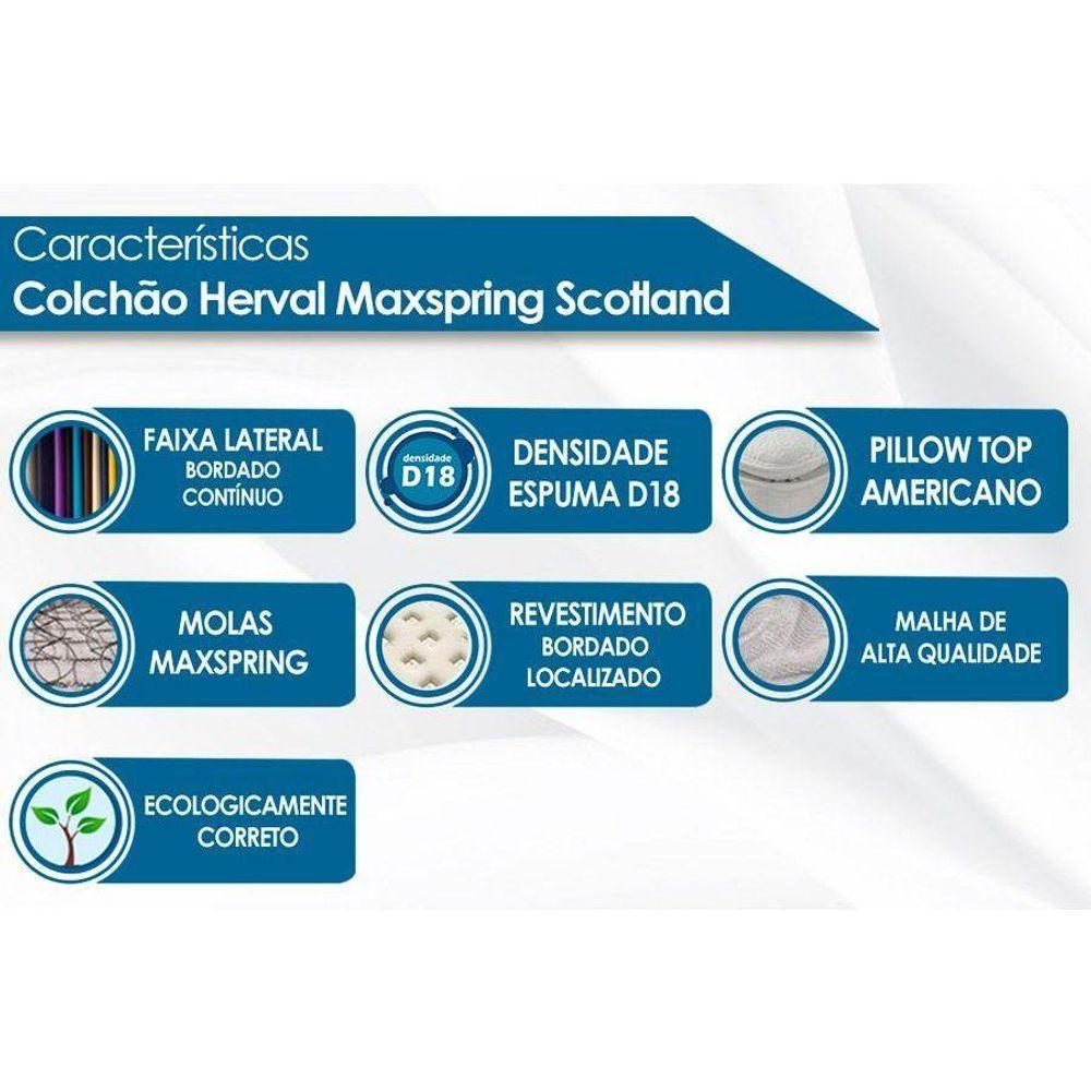 Cama Box Queen: Colchão Molas Herval Maxspring Scotland + Base Crc ...