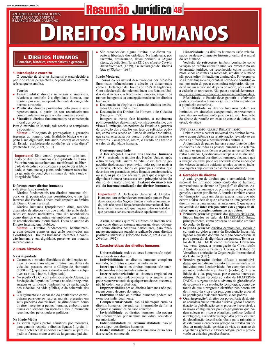 Um guia completo sobre direitos humanos. Os conceitos, a história, as ...