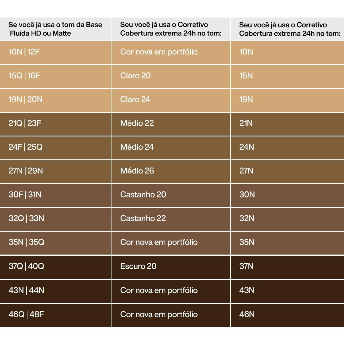 Natura Corretivo Cobertura Extrema 24h Una 15n - 8ml - Carrefour