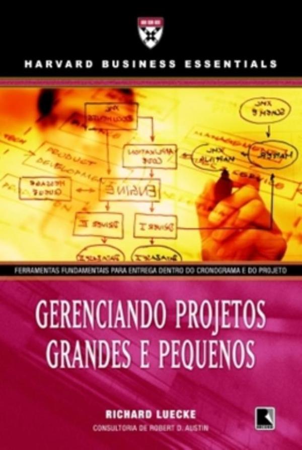 Ao Retornar a Sua Viena Natal, Bruno Lind, Um Neurocientista ...