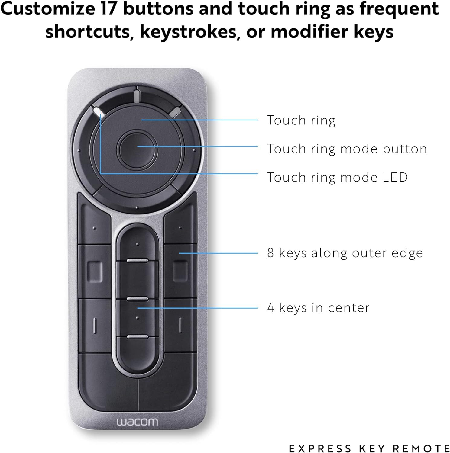 Controle Remoto Express Key Wacom Para Cintiq E Intuos Pro - Carrefour