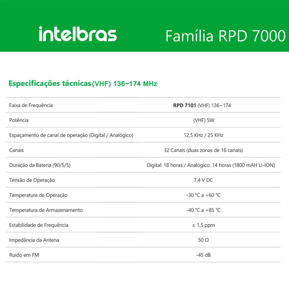 5x Radio Comunicador Ht Vhf Walkie Talkie Profissional Rpd - Carrefour