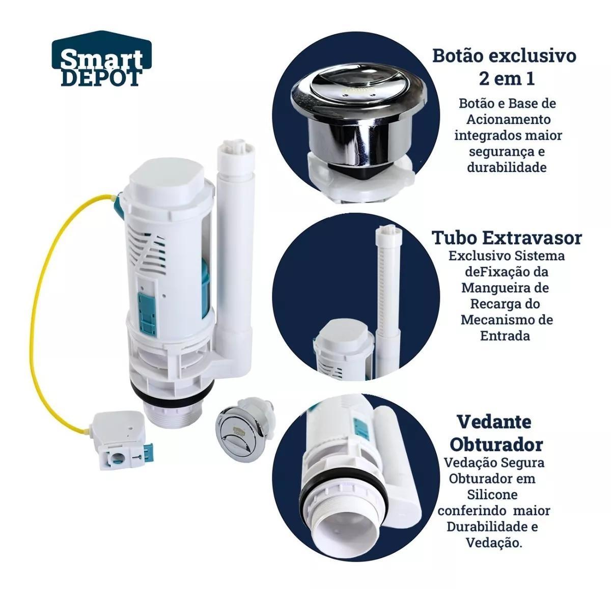 Mecanismo De Saída Universal 3/6l Com Botão Acionador Duplo - Carrefour