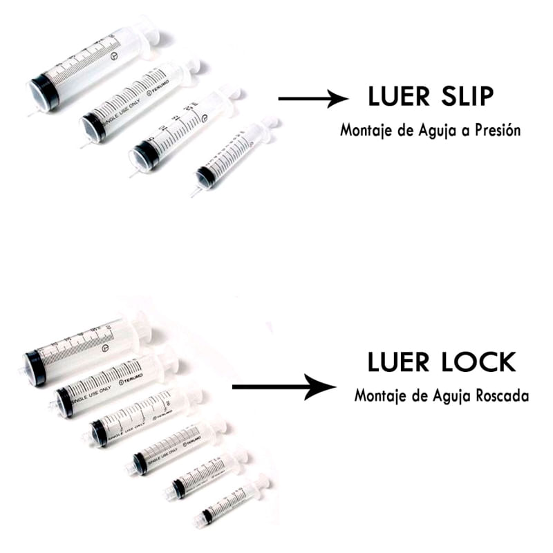 Seringa Descartável Cranberry 3ml Luer Lock Com Agulha 21g X10 - Carrefour