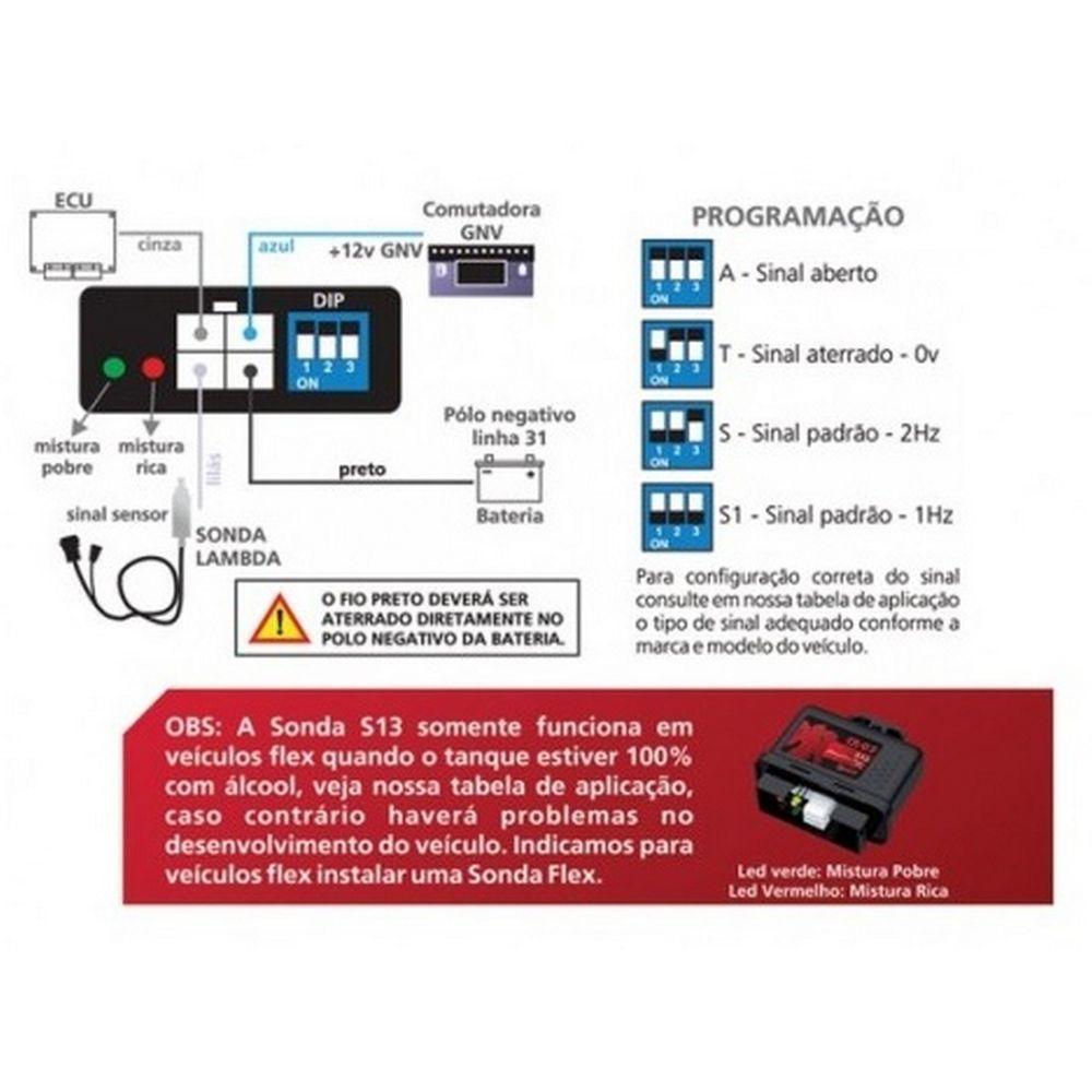 Simulador De Sonda S13 (com Chicote) Igt Compatível T63 Da Tury - Carrefour