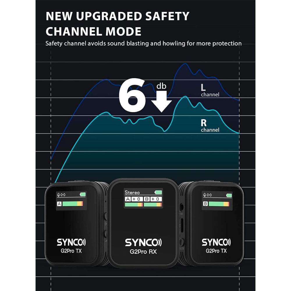 Microfone De Lapela Synco G2a2 Pro 2,4ghz + Case Preto - Carrefour