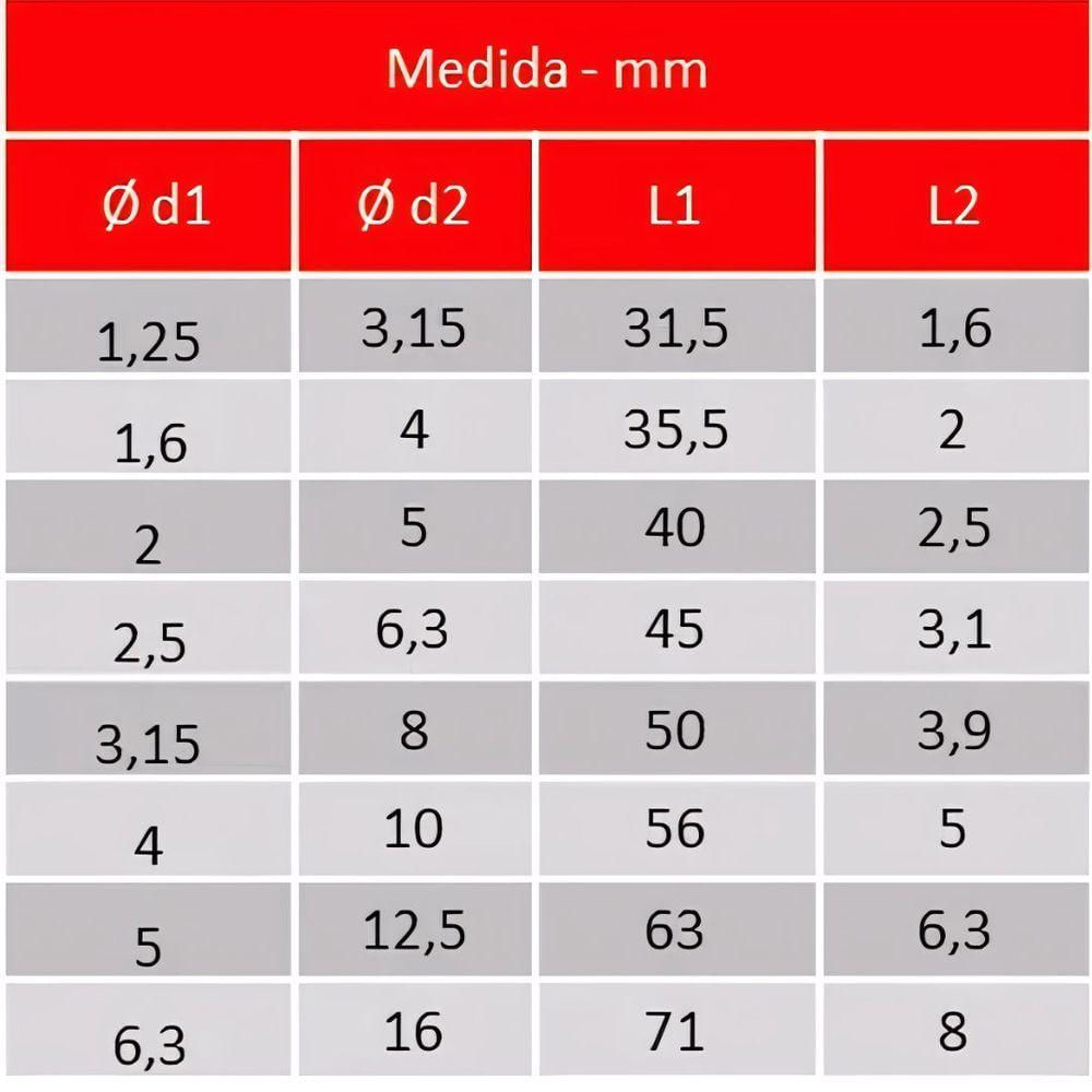 Broca De Centro Din 333-a Hss 4 X 10 - Ades - Carrefour