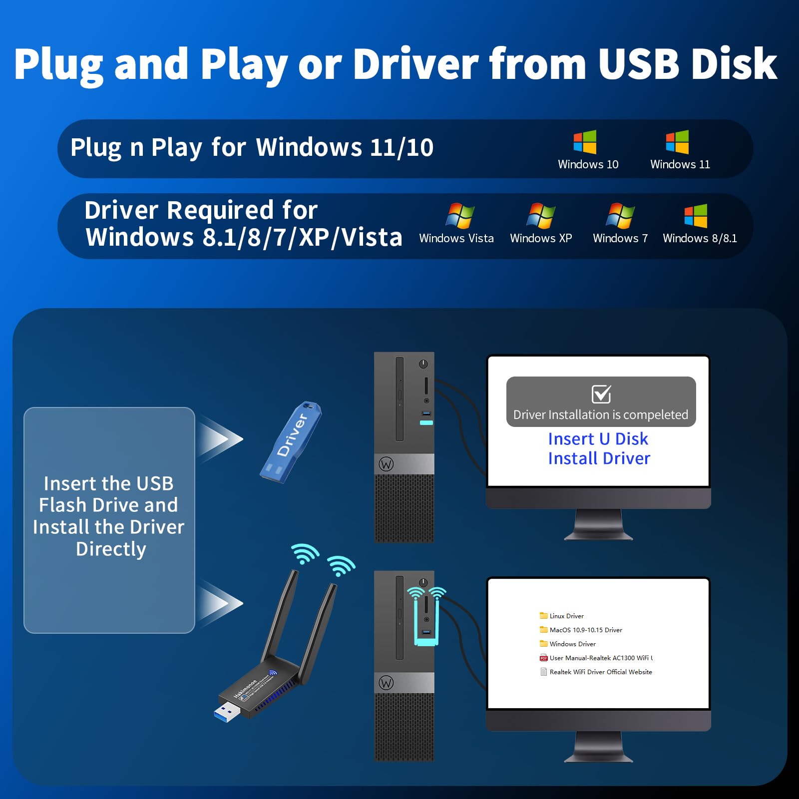 Adaptador Wifi Hakimonoe 6b17 Usb 3.0 Ac1300mbps Para Pc Desktop ...