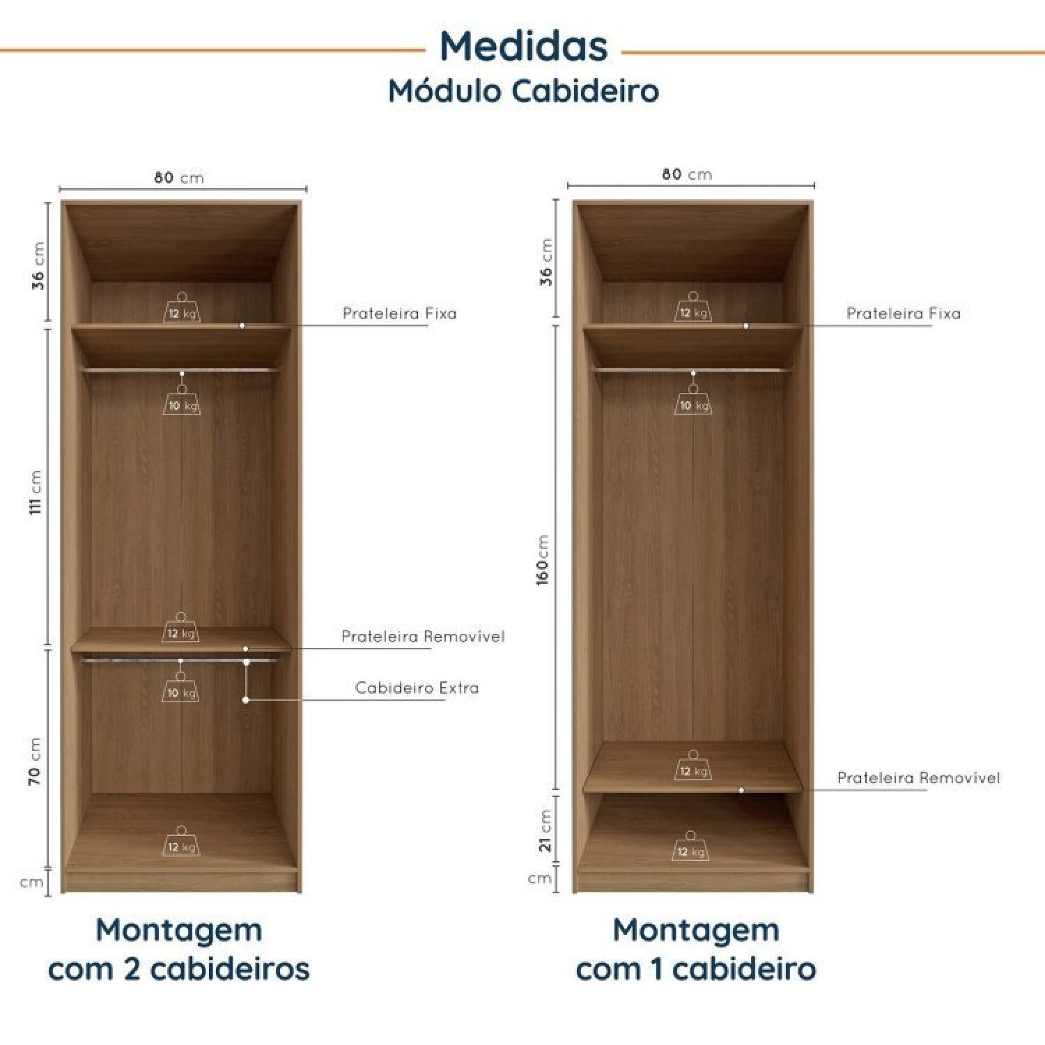 Guarda Roupa Modulado Joy 3 Peças Com Cabideiro Gaveteiro E Sapateira ...