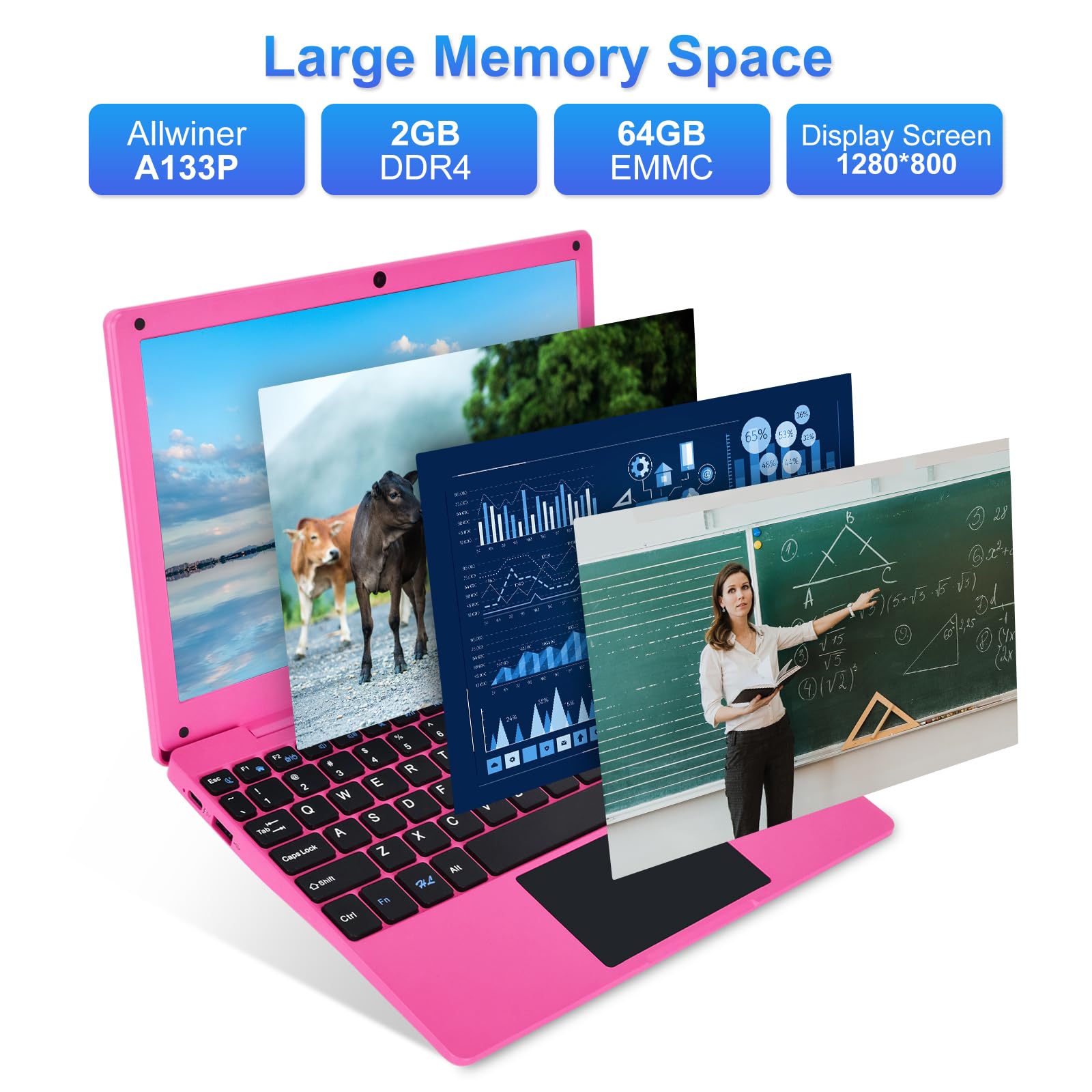 Laptop Hbestore Android 12.0 De 10,1 Polegadas 2 Gb De Ram 64 Gb Rosa - Carrefour
