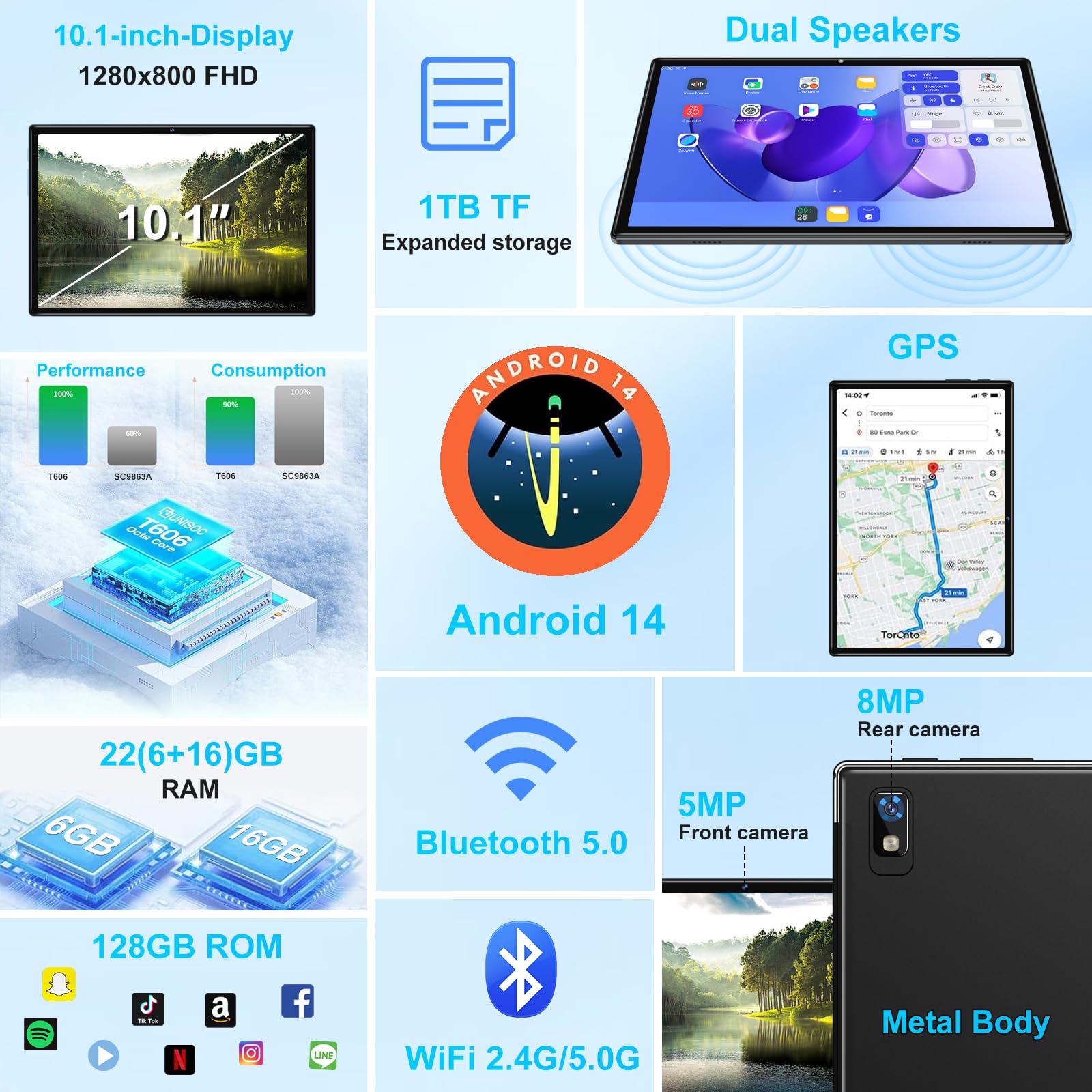 Tablet Juedur 2025 Android 14 De 10 Polegadas 22 Gb Ram 128 Gb Rom 1 Tb ...