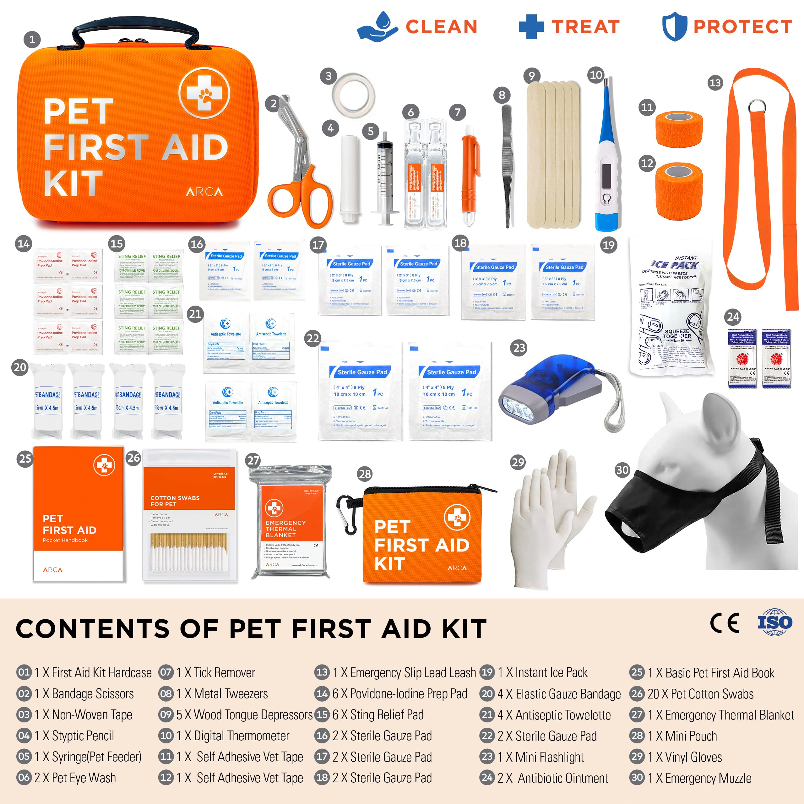 Kit De Primeiros Socorros Arca Pet Dog & Cat Com Termômetro, Focinheira ...