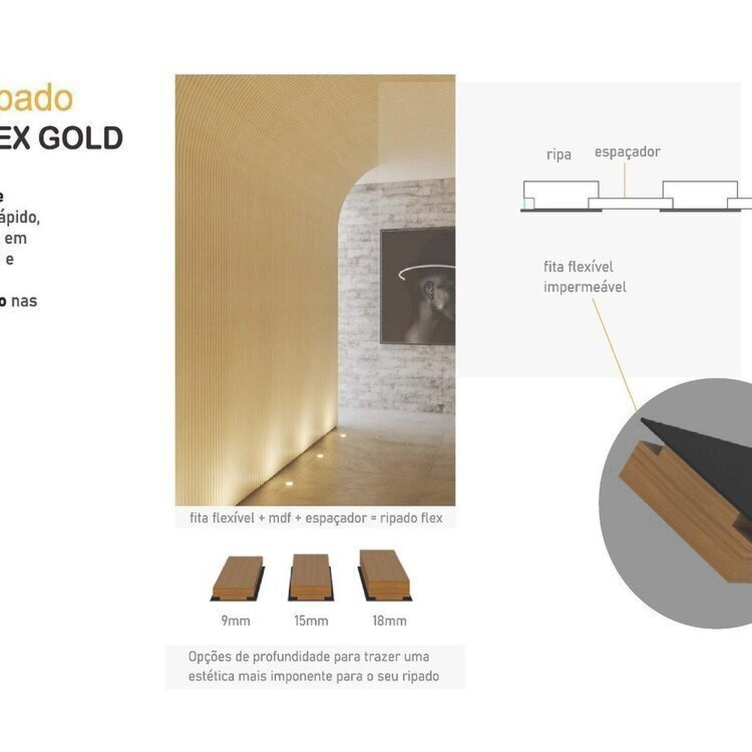 Painel Ripado Flex Gold Essence Mdf Comum 18mm - 175cm X 270cm Preto ...