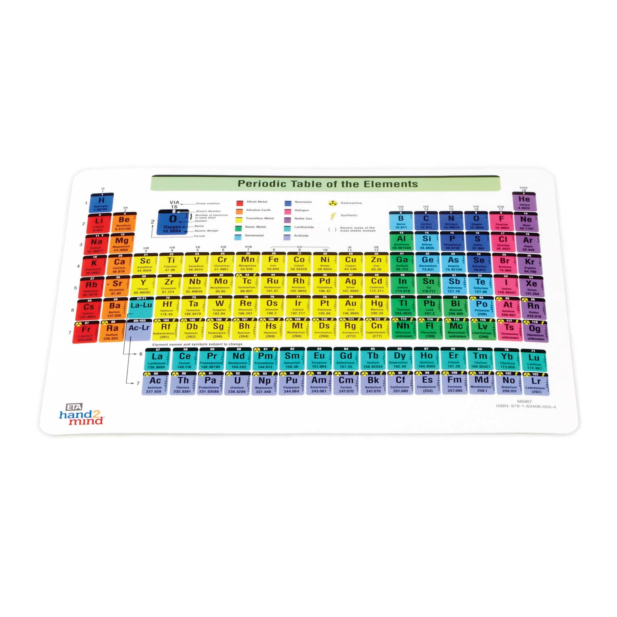 Tabelas Periódicas Hand2mind Connecting Color Kids 10-13 - Carrefour