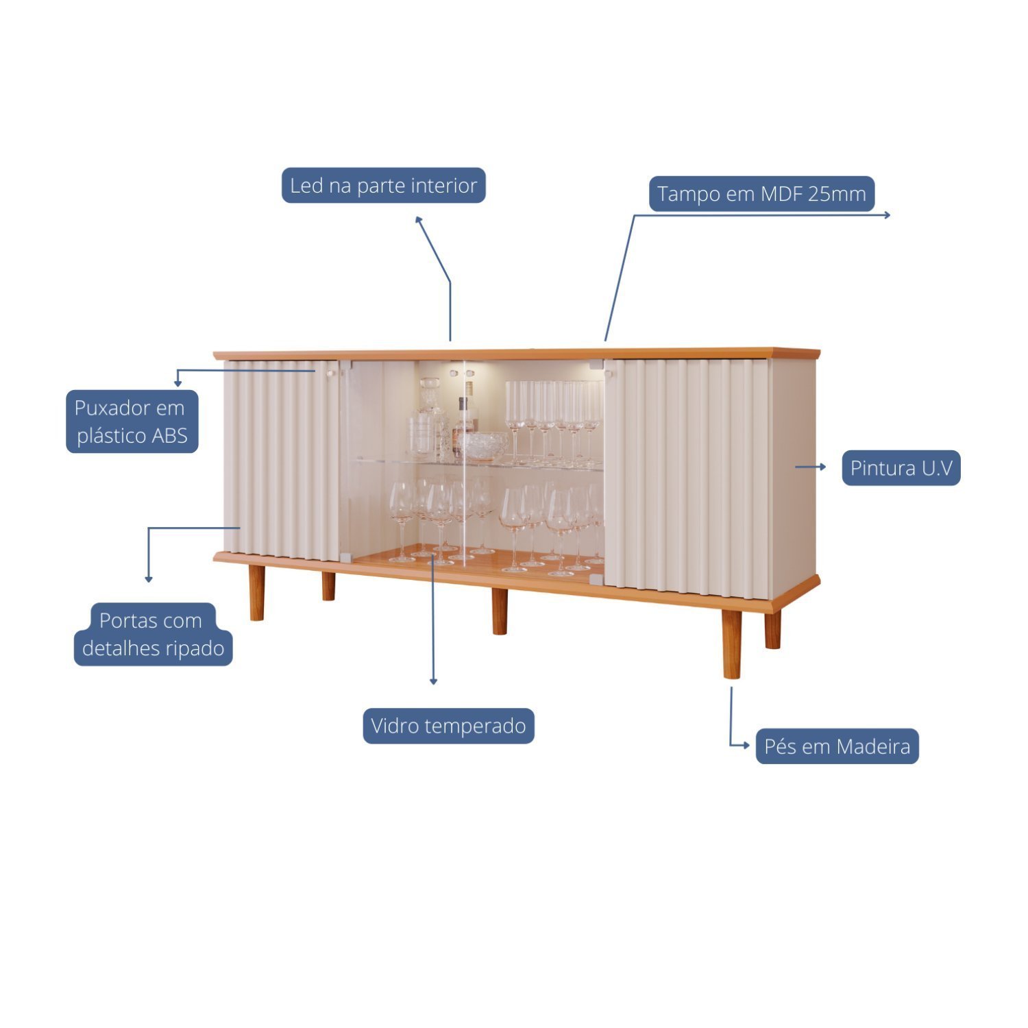 Buffet Para Sala De Jantar 3 Prateleiras Janice Cinamomo/off White ...