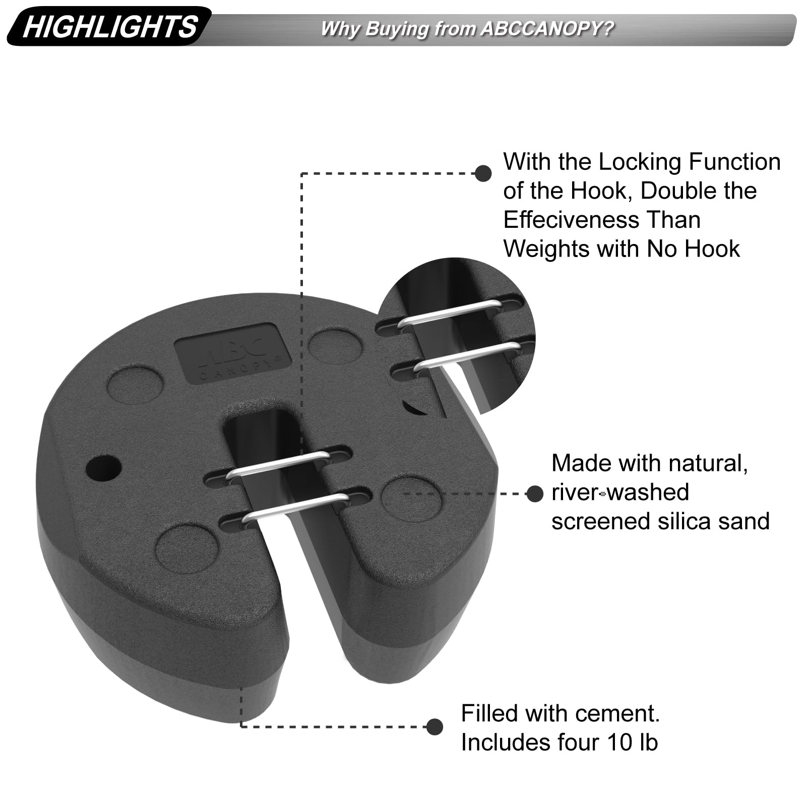 Canopy Weights Abccanopy Easy Wind Resistance 18,14 Kg, Pacote Com 4 ...
