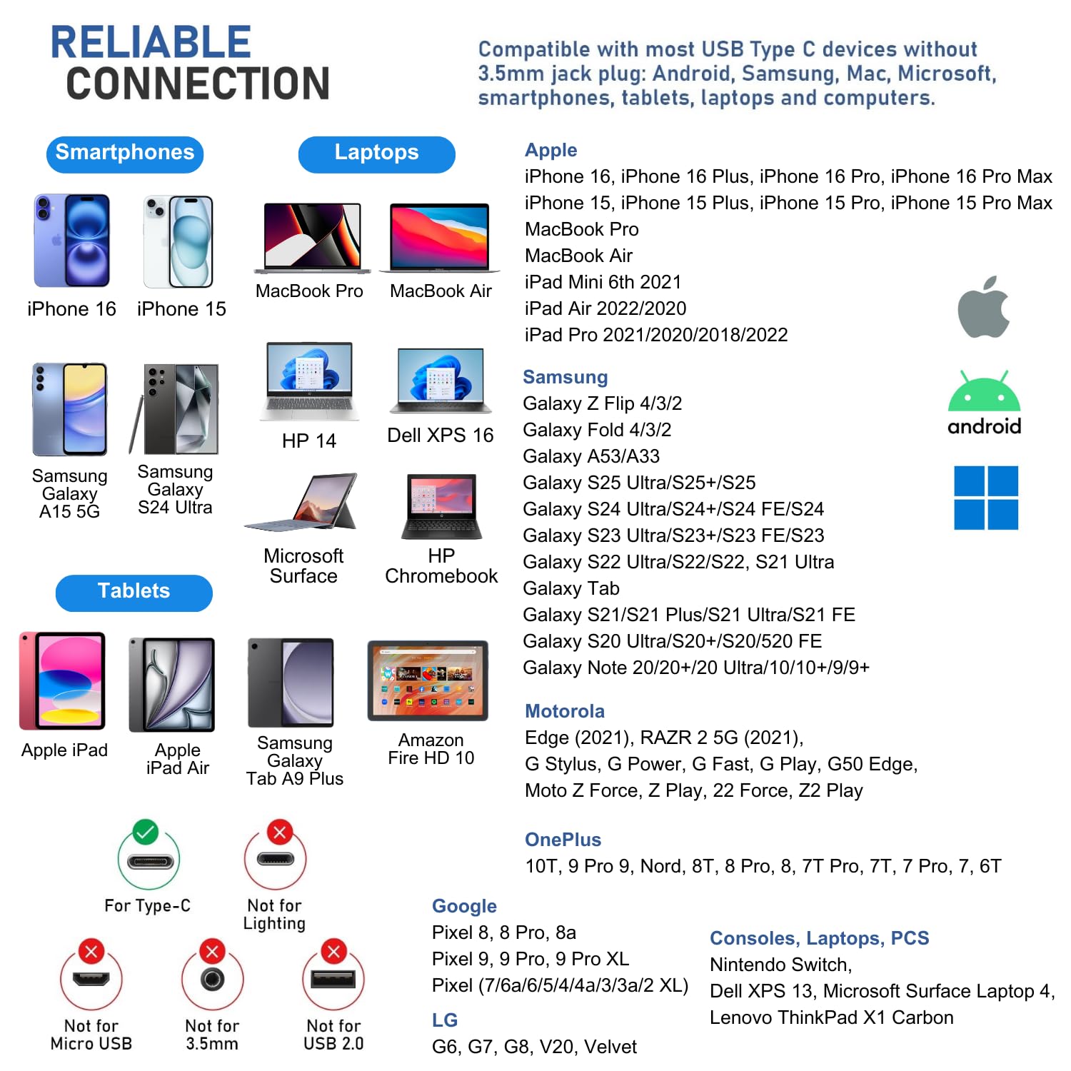 Fones De Ouvido Ludos Omnitone Usb C Para Iphone 16 15 Pro Max Plus ...