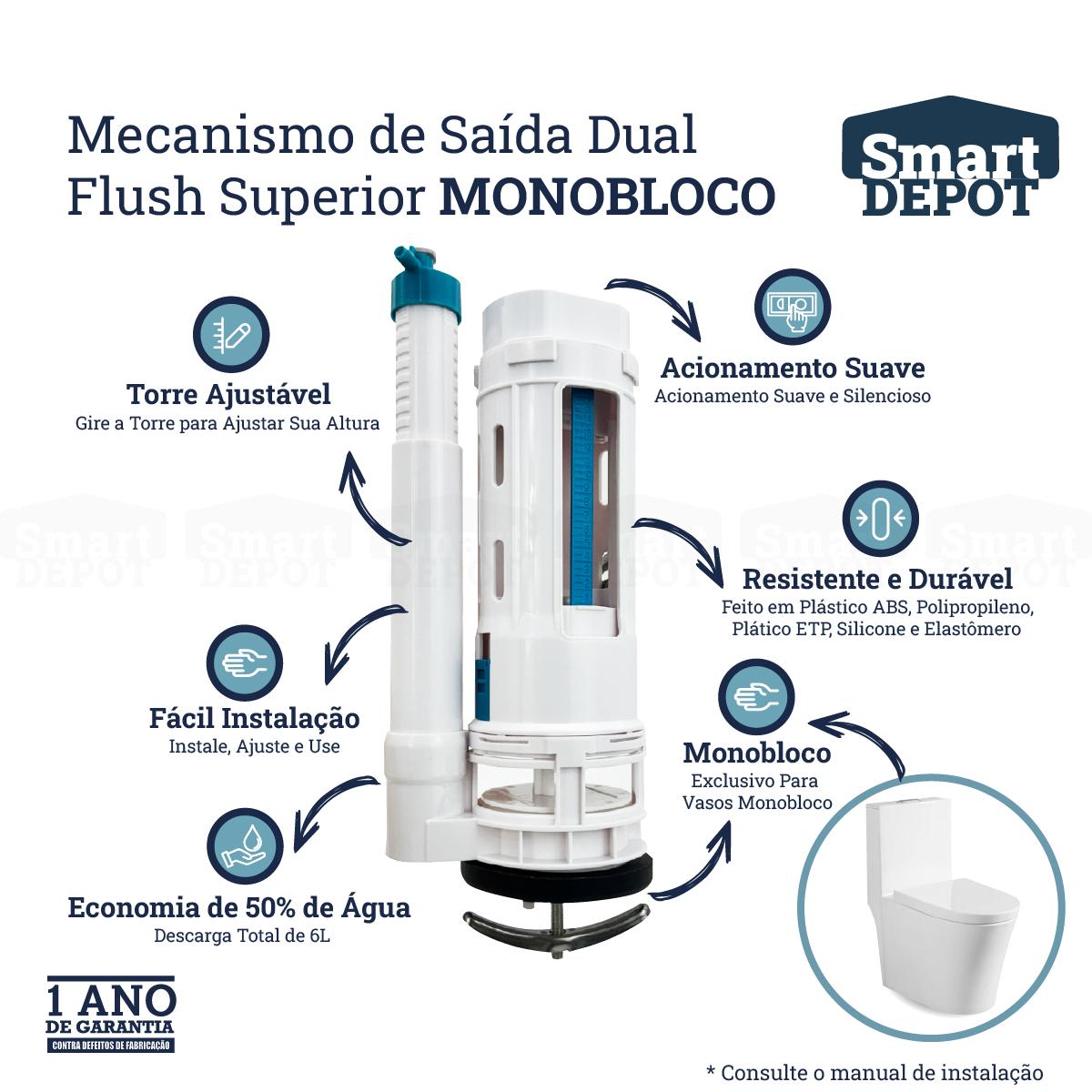 Mecanismo De Saída Para Caixa Acoplada Monobloco Dual Flush Smart Depot ...