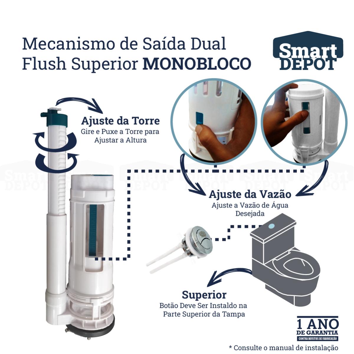 Mecanismo De Saída Para Caixa Acoplada Monobloco Dual Flush Smart Depot ...