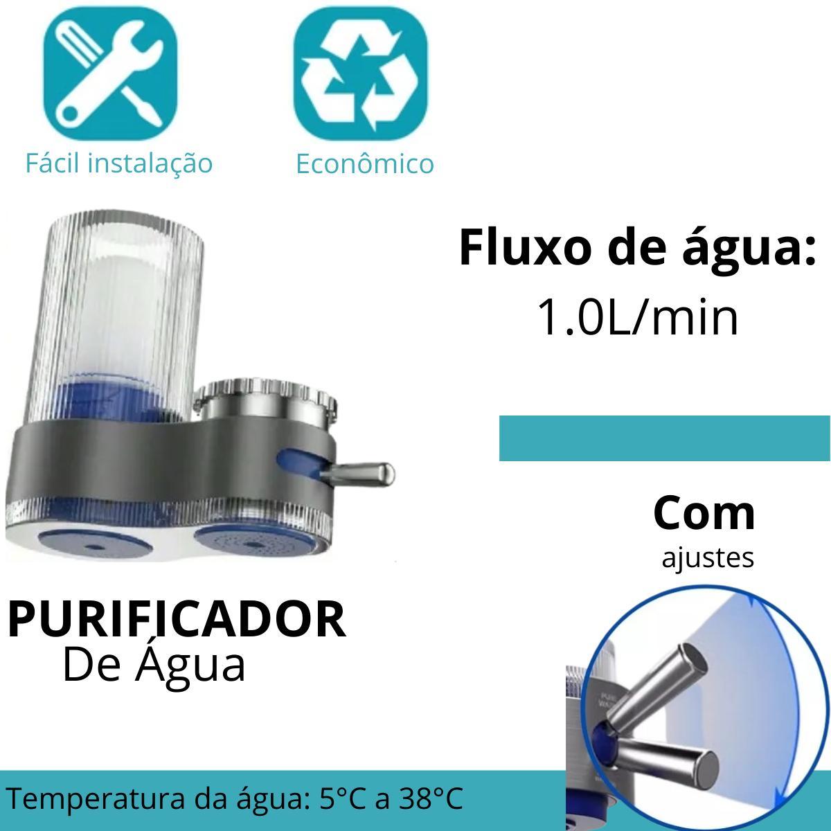 Filtro Portátil: Saúde E Pureza Em Cada Gota De Água - Carrefour