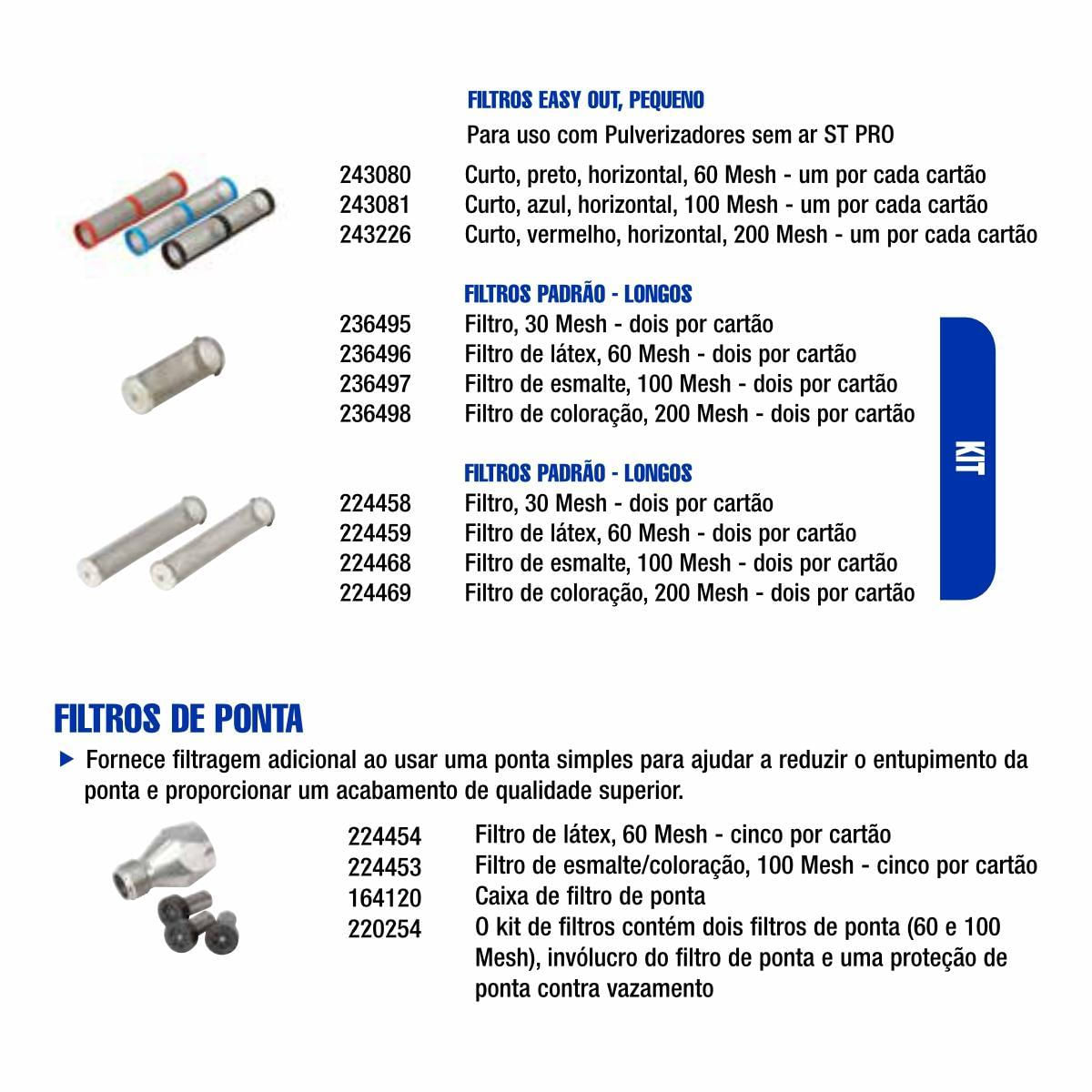 Filtro Curto Da Bomba Malha 100 Azul - 246382 Graco - Carrefour