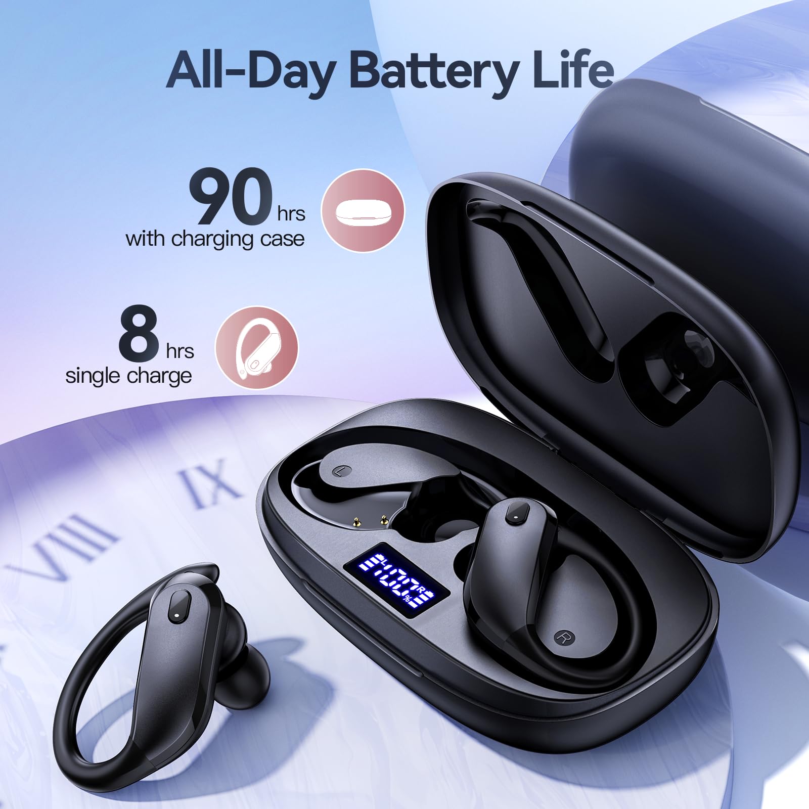 Fones De Ouvido Bluetooth Gnmn G17 Wireless Earbuds Ipx7 À Prova D'água ...