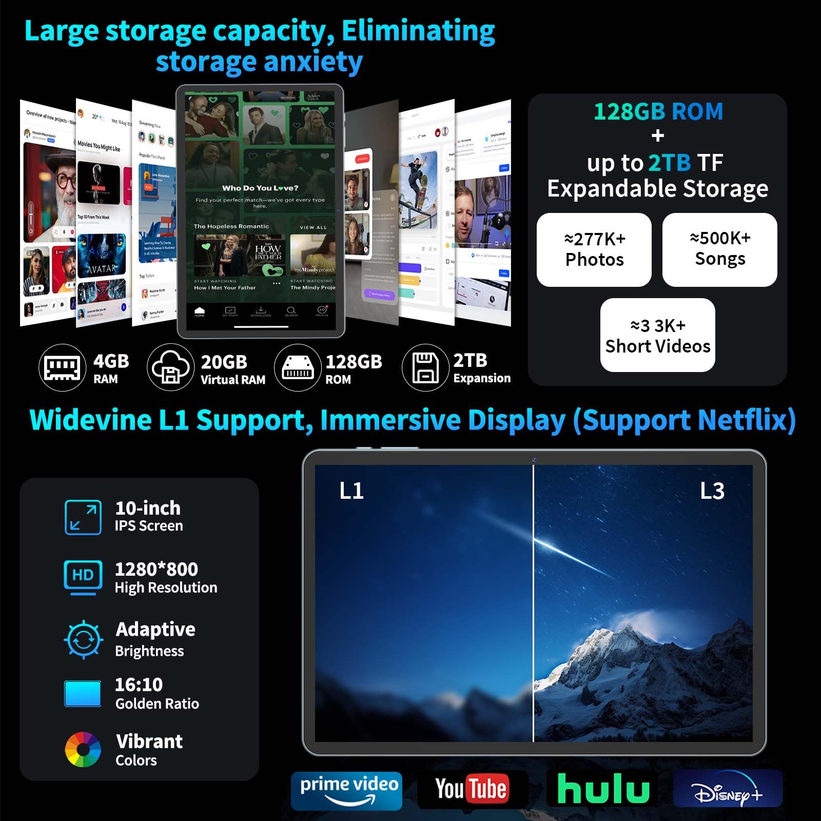 Tablet Relndoo 2025 Android 15 10.1" 24 Gb+128 Gb+2 Tb 5g - Carrefour
