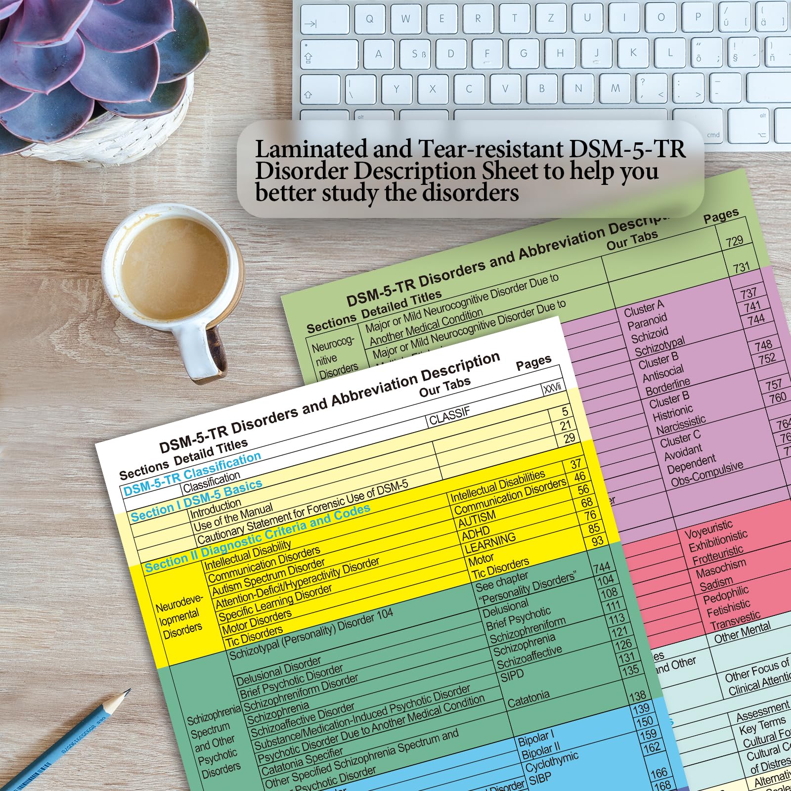 Tabelas De Índice Para Dsm-5-tr, Dsm-5, Codificadas Por Cores, Laminadas - Carrefour