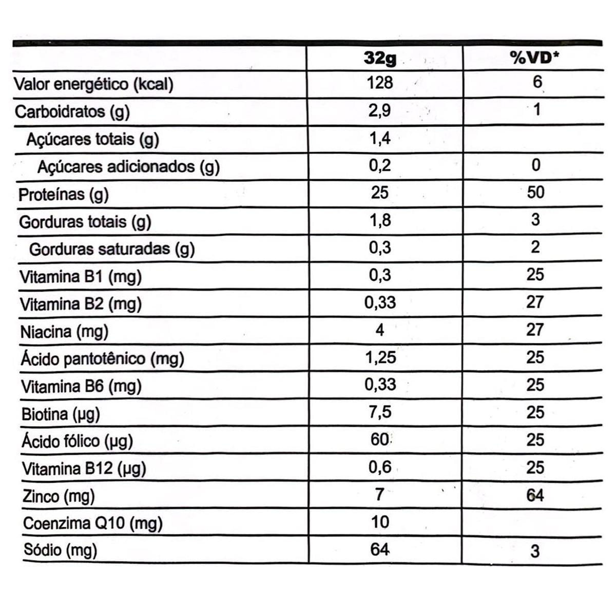 Whey Protein Iso Hydro Crush Sabor Dulce Leche 907g Under - Carrefour