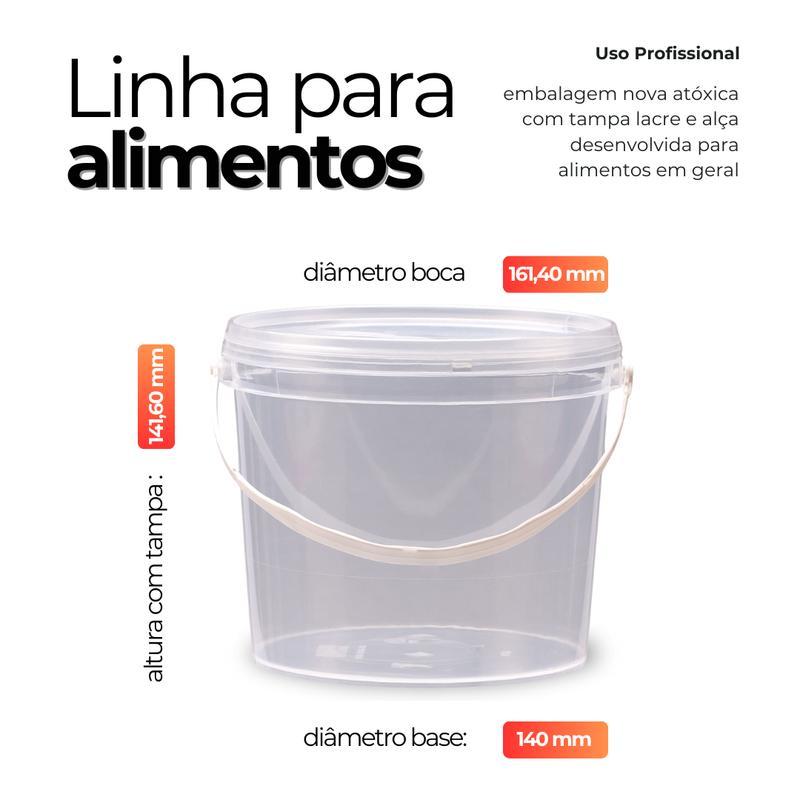 Embalagem Para Conservas E Molhos - Kit 15 Pçs - Carrefour