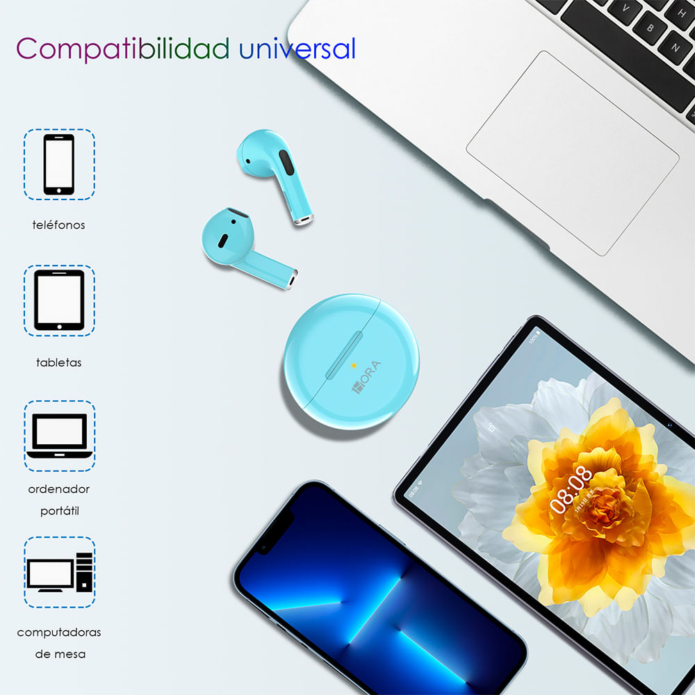 Fone De Ouvido Sem Fio 1hora Aut119a Bluetooth 5.0 Azul - Carrefour