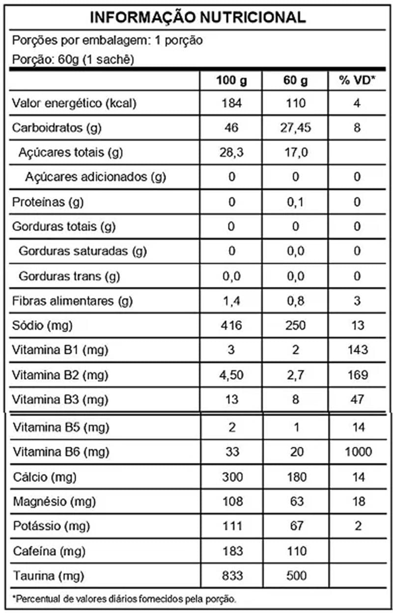 Duragel 27g De Carbo Alquimia Da Saúde Café 15 Sachês - Carrefour