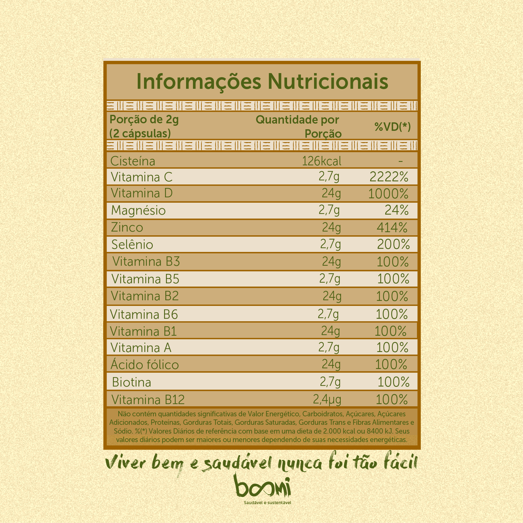 Imunomult Multivitamínico - 60 Cápsulas - Vitafor - Carrefour