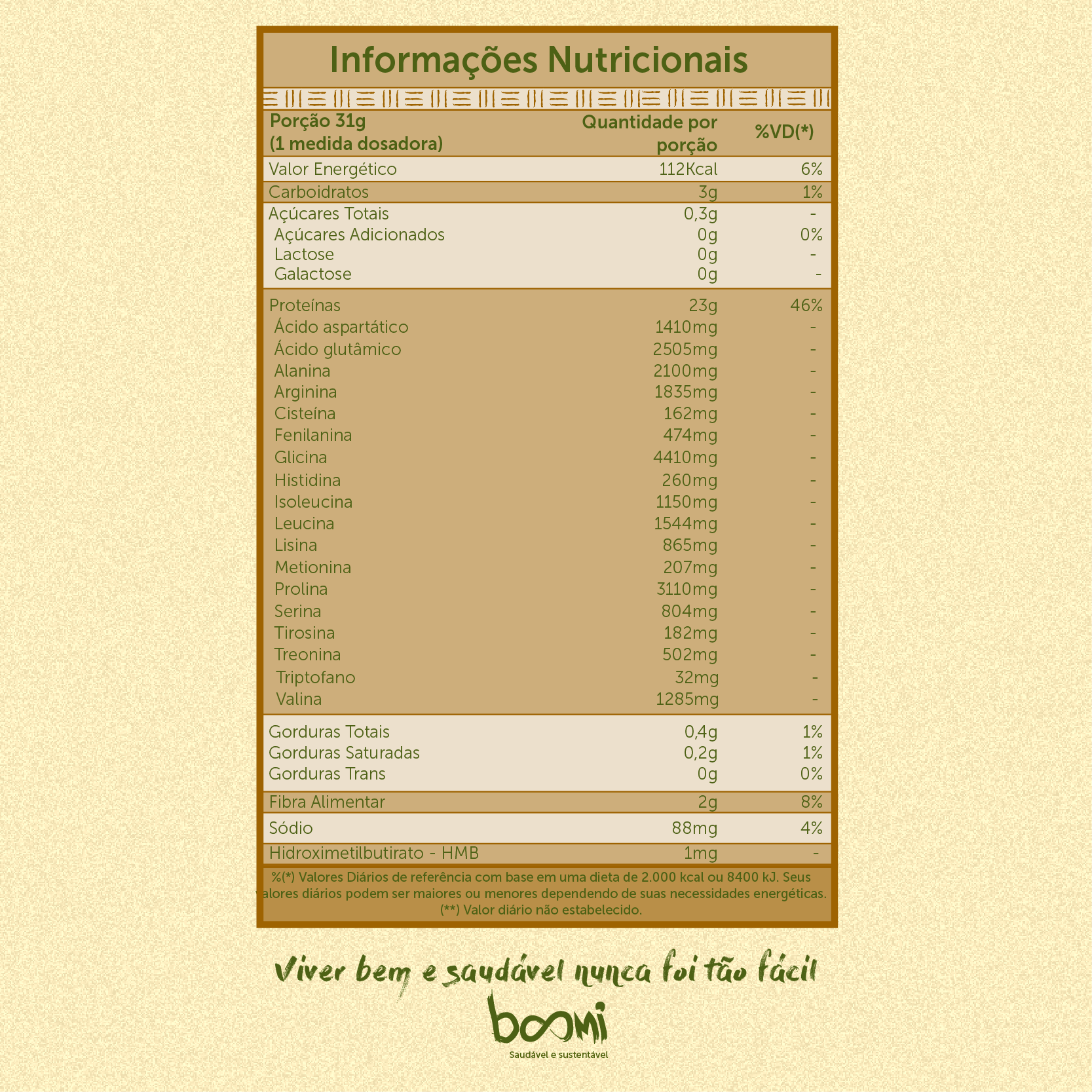True Beef Protein Double Chocolate True Source 837g - Carrefour