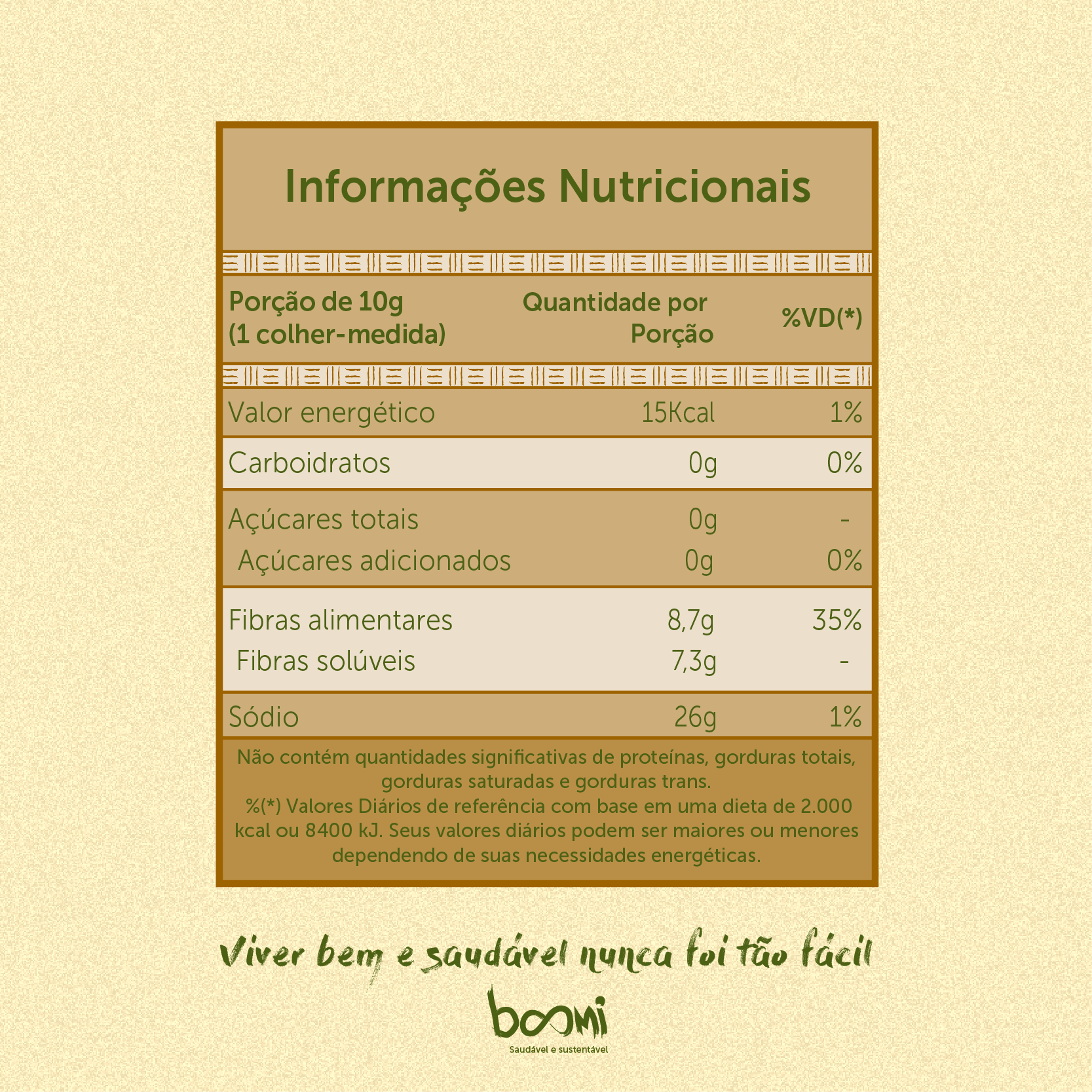 Kit 2x: Fiber Biome Essential Nutrition 300g - Carrefour