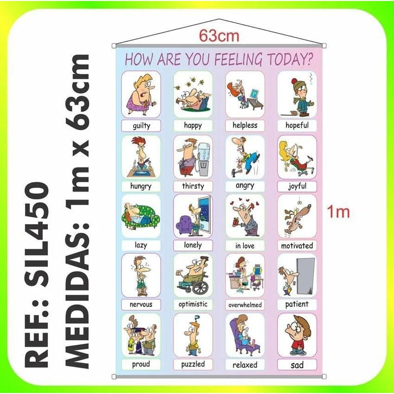 Banner Pedagógico Inglês How Are You Feeling Today.Material de apoio ...