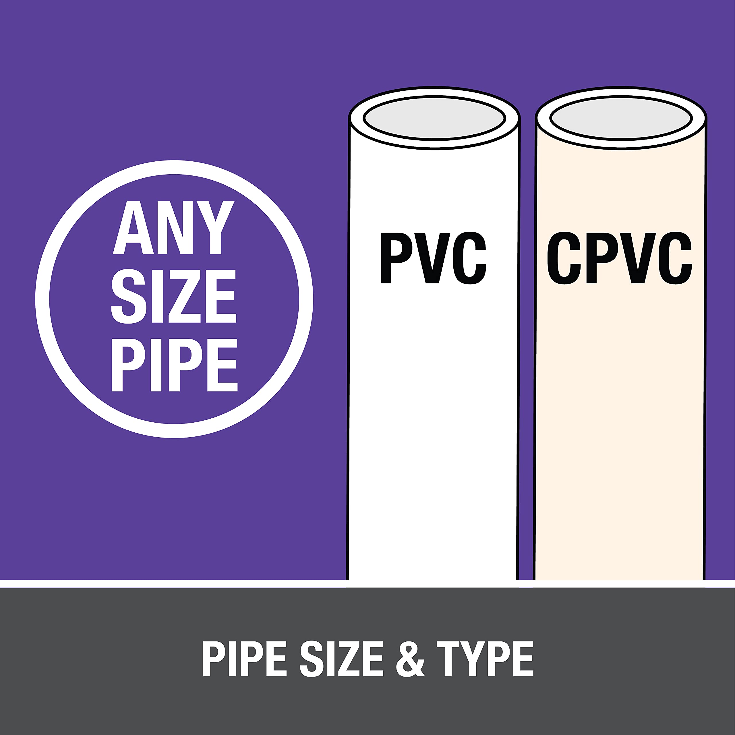 Paint Oatey 30756 Purple Primer 237 Ml Para Pvc, Cpvc - Carrefour
